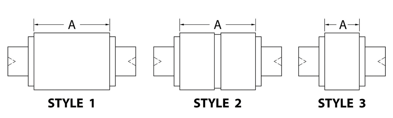 Master Setting Discs | Meyer Gage Company