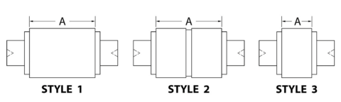 Master Setting Discs | Meyer Gage Company