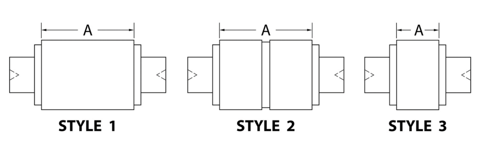 Master Setting Discs | Meyer Gage Company