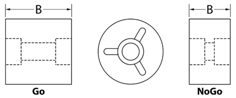 Trilock Gages | Meyer Gage Company